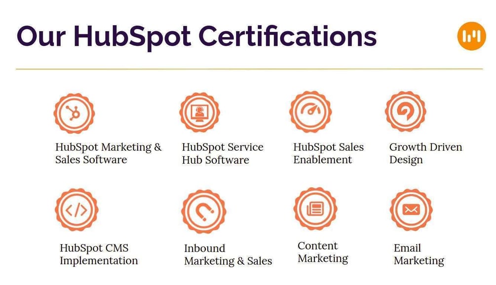 Niswey is Now a HubSpot Diamond Solutions Partner!