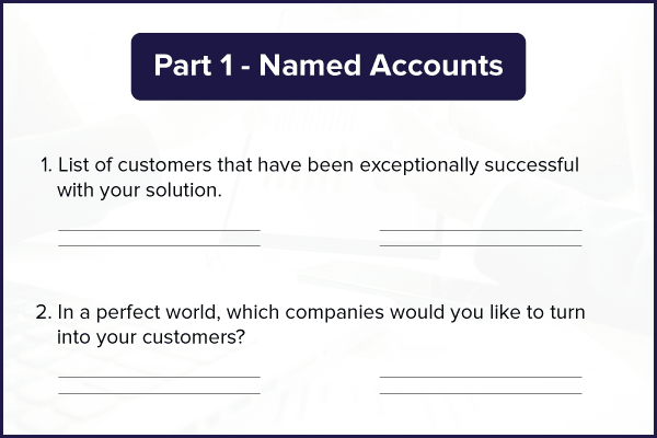 ABM Accounts Selection: Choosing Your Best Fit Customers - Niswey
