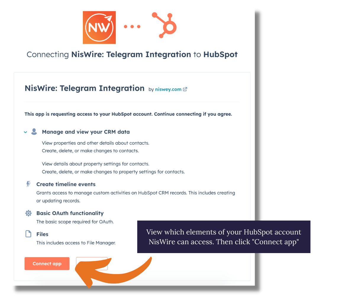 Telegram + HubSpot Integration - NisWire | Niswey